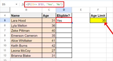 IF Then Formula in Google Sheets—Detailed Guide