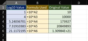 Here's How to Reverse Log Base 10 in Excel