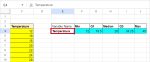 How to Make Box and Whisker Plot in Google Sheets