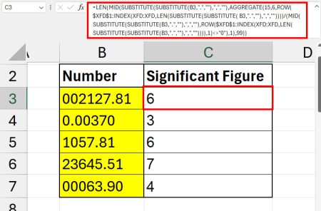 How to Count Significant Figures in Excel