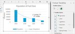 How to Add Trendline in Excel Chart (With Examples)