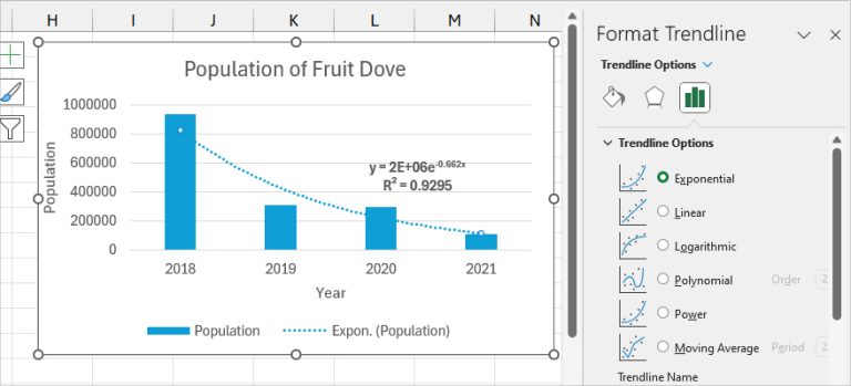 How to Add Trendline in Excel Chart (With Examples)