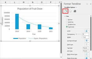 How to Add Trendline in Excel Chart (With Examples)