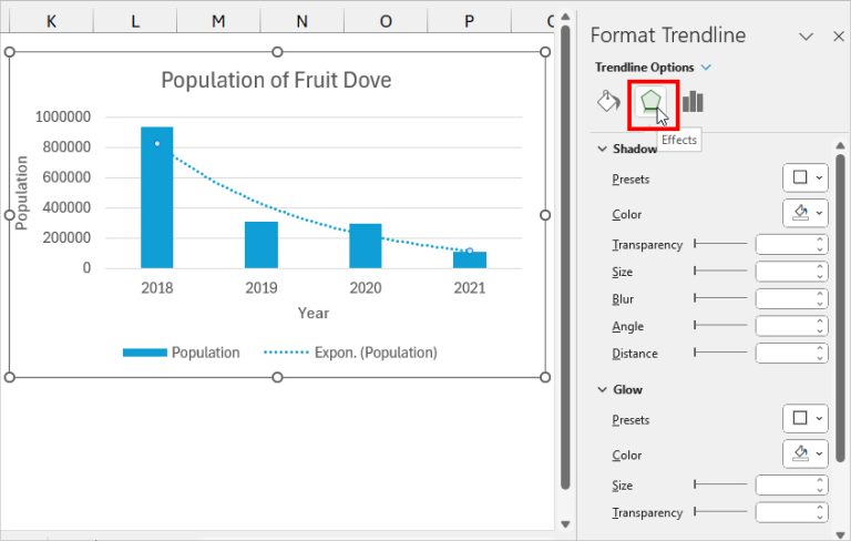How to Add Trendline in Excel Chart (With Examples)