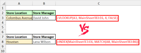 VLOOKUP vs INDEX MATCH Function: Which is Better?