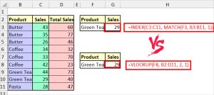 VLOOKUP vs INDEX MATCH Function: Which is Better?