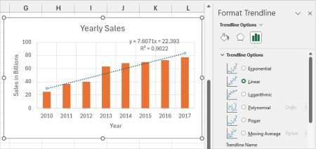 How to Add Trendline in Excel Chart (With Examples)