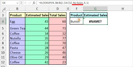 6 Ways to Fix #NAME? Error in Excel