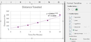 How to Add Trendline in Excel Chart (With Examples)
