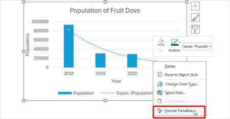 How to Add Trendline in Excel Chart (With Examples)
