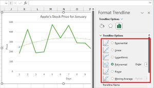 How to Add Trendline in Excel Chart (With Examples)