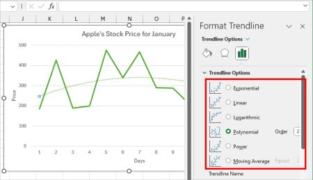 How to Add Trendline in Excel Chart (With Examples)
