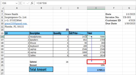 What is Circular Reference in Excel? How to Fix It