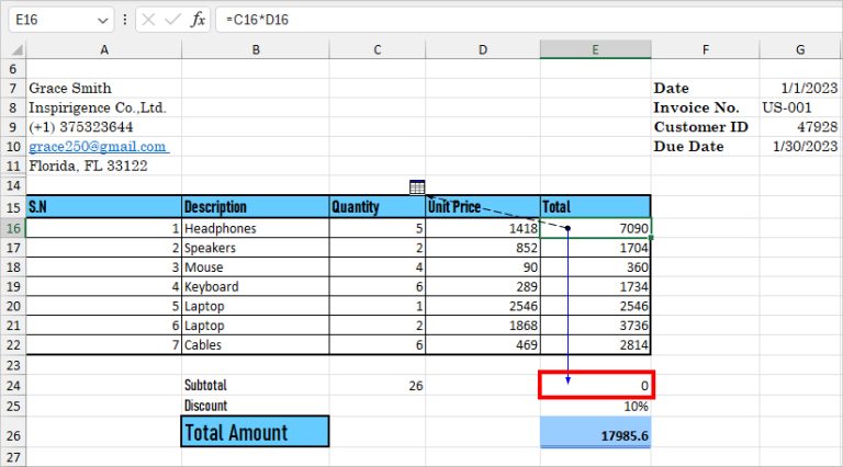 What is Circular Reference in Excel? How to Fix It