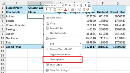How to Make and Use Pivot Table in Excel (Beginners Guide)