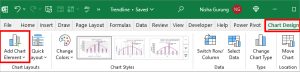 How to Add Trendline in Excel Chart (With Examples)