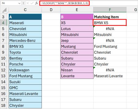 How to Compare Two Columns in Excel Using VLOOKUP