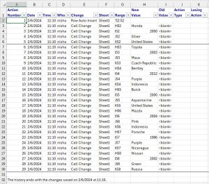 How to Share Excel Files with Multiple Users